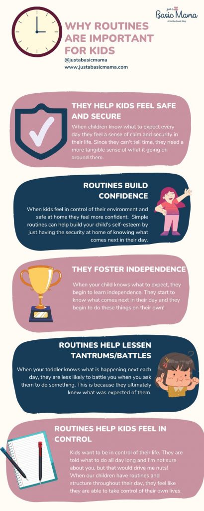 Routines for Kids: Why They Are Important & How To Start Them